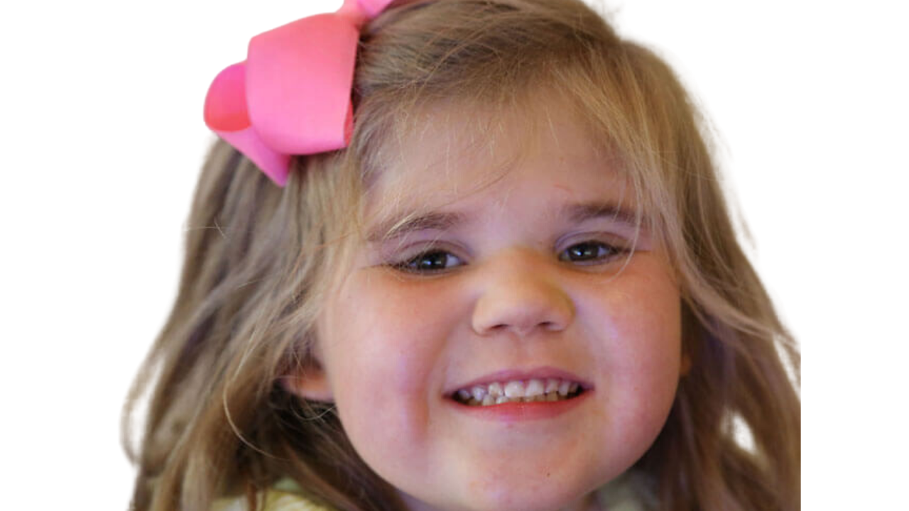 Smith-Magenis Syndrome: A genetic disorder affecting sleep, behavior ...
