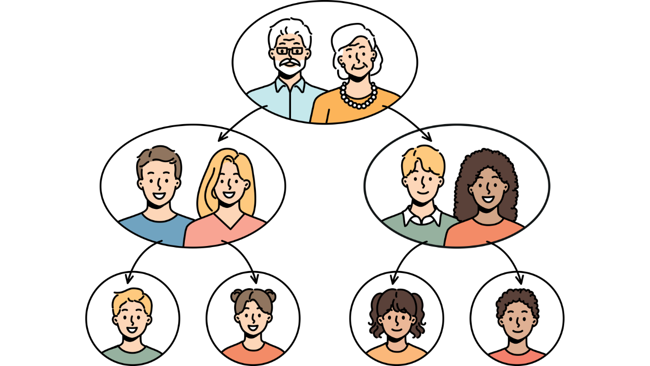 Family History and Genetics: Understanding - Genes Cure